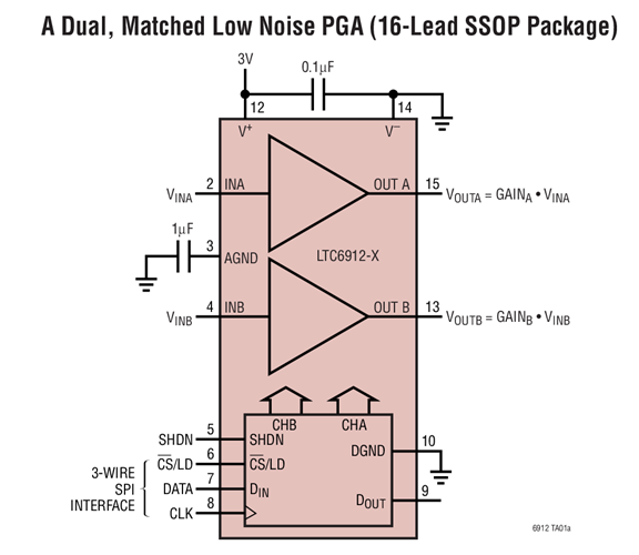 LTC6912 Datasheet and Product Info | Analog Devices