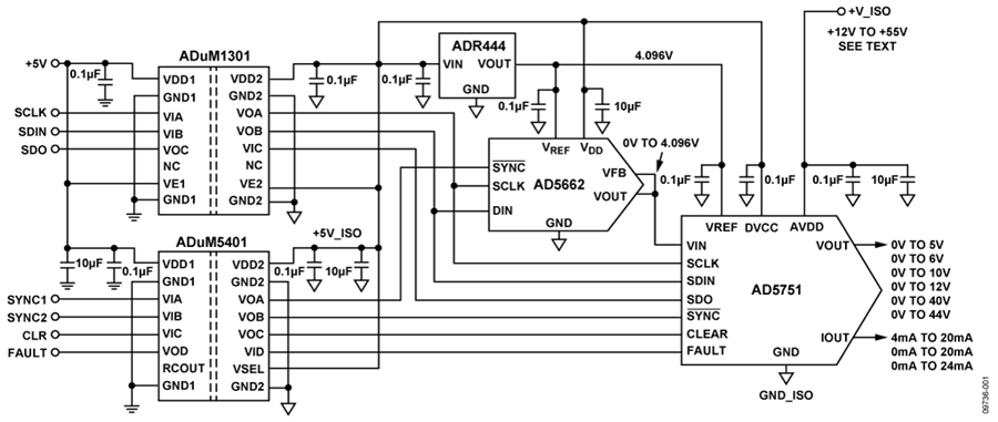 CN0204 Circuit Note | Analog Devices