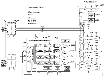 ADUM1301 Datasheet and Product Info | Analog Devices