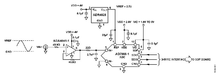 ADA4841-1 | 精密放大器 (Vos