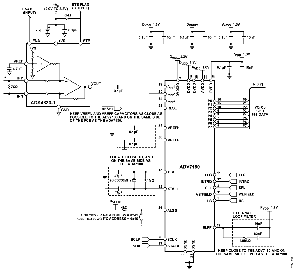 ADV7180 | 视频解码器 | 亚德诺（ADI）半导体