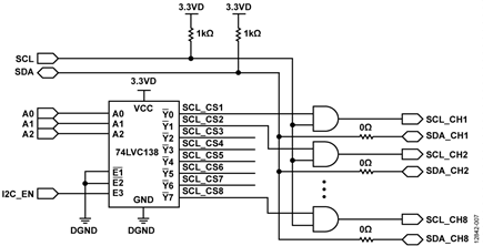 CN0352 Circuit Note | Analog Devices