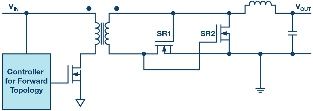 Synchronous Rectification on the Secondary Side | Analog Devices