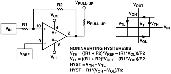 Curing Comparator Instability with Hysteresis | Analog Devices