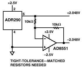 Demystifying Auto-Zero Amplifiers-Part 2 | Analog Devices