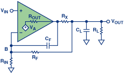 Practical Techniques to Avoid Instability Due to Capacitive Loading | Analog Devices