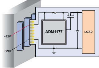 Understanding Hot Swap: Example of Hot-Swap Circuit Design Process ...