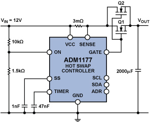 Understanding Hot Swap: Example of Hot-Swap Circuit Design Process ...