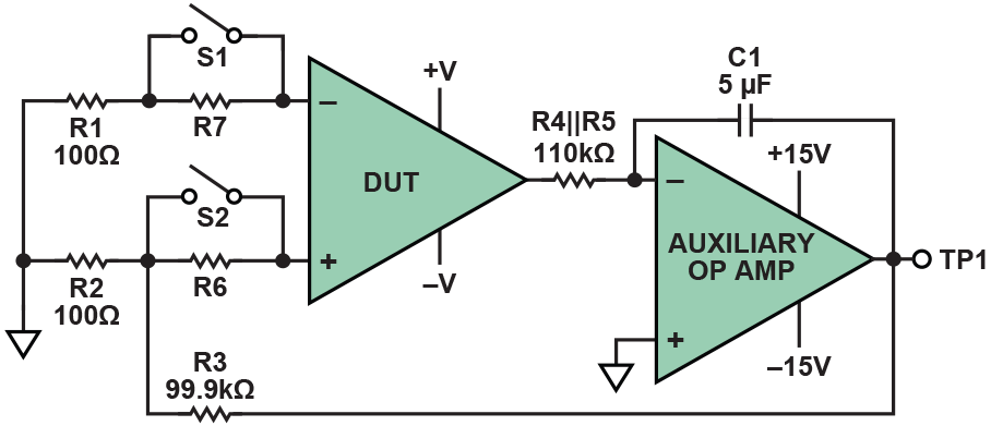 Simple Op Amp Measurements | Analog Devices