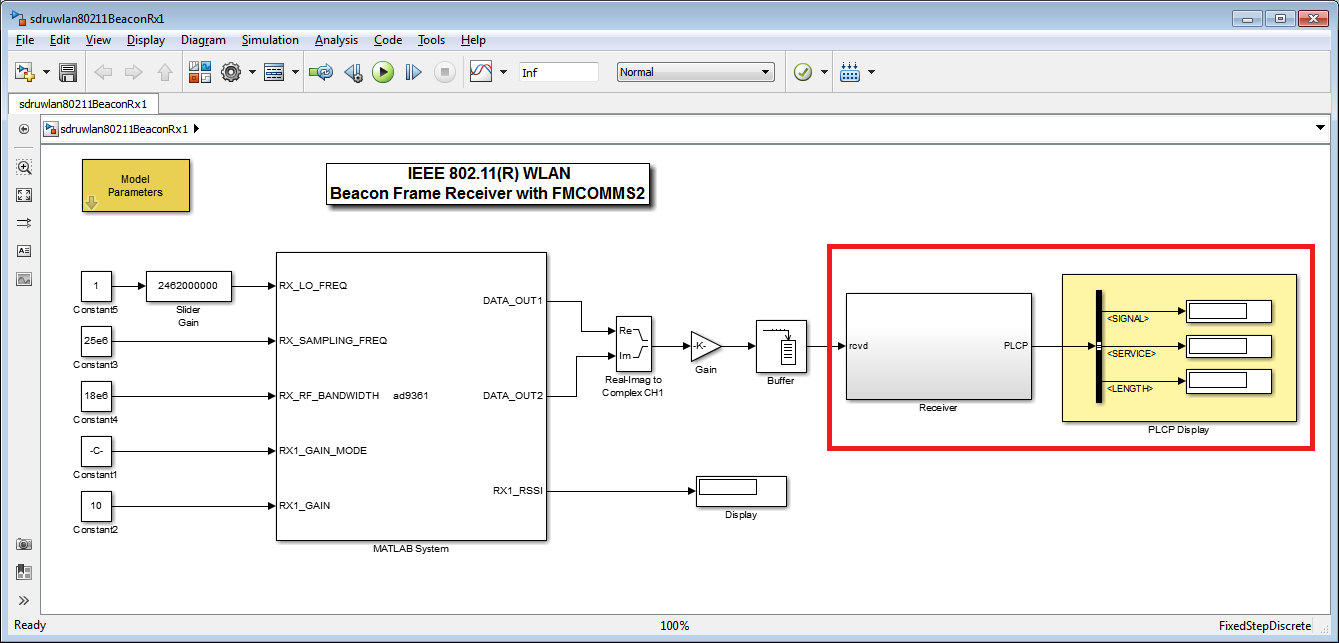 Using Model-based Design for SDR - Part 1 | Analog Devices