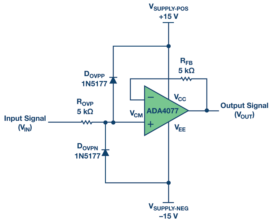 Op Amp Input Overvoltage Protection Analog Devices 