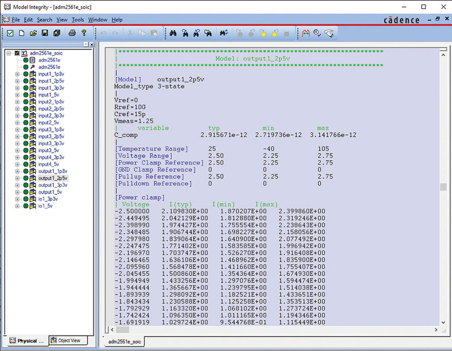 Ibis Modeling—part 1 Why Ibis Modeling Is Critical To The Success Of Your Design Analog Devices