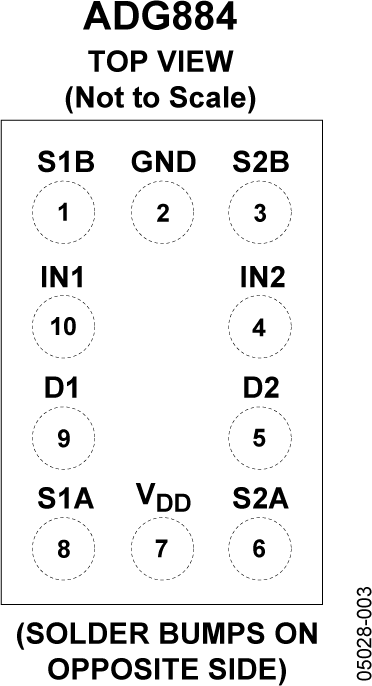 adg884 数据手册和产品信息 | 亚德诺（ADI）半导体