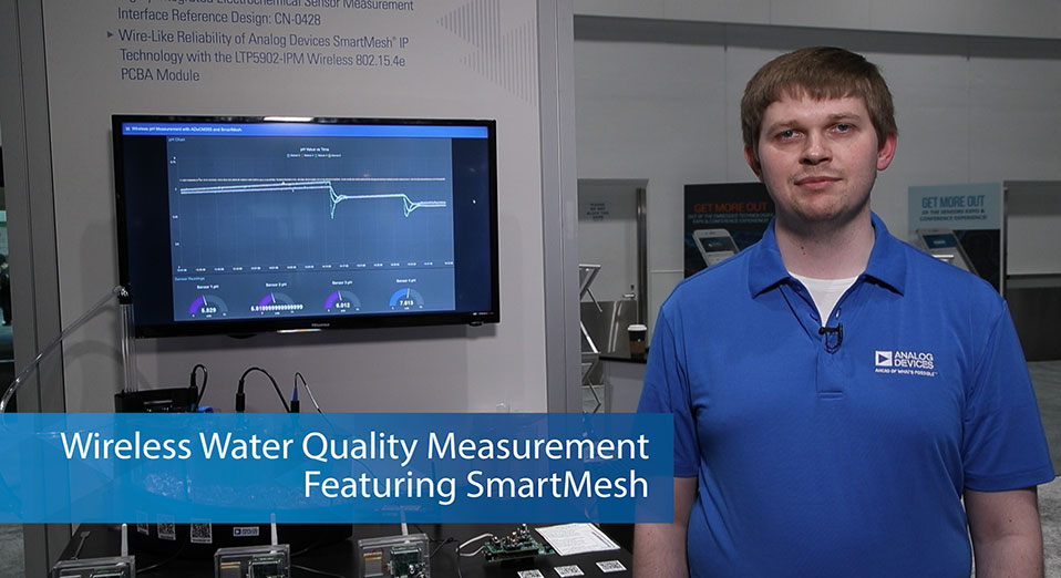 ADUCM355 Datasheet and Product Info | Analog Devices