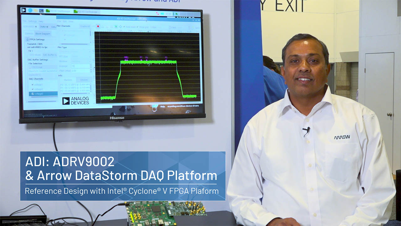 ADRV9002 Datasheet and Product Info | Analog Devices