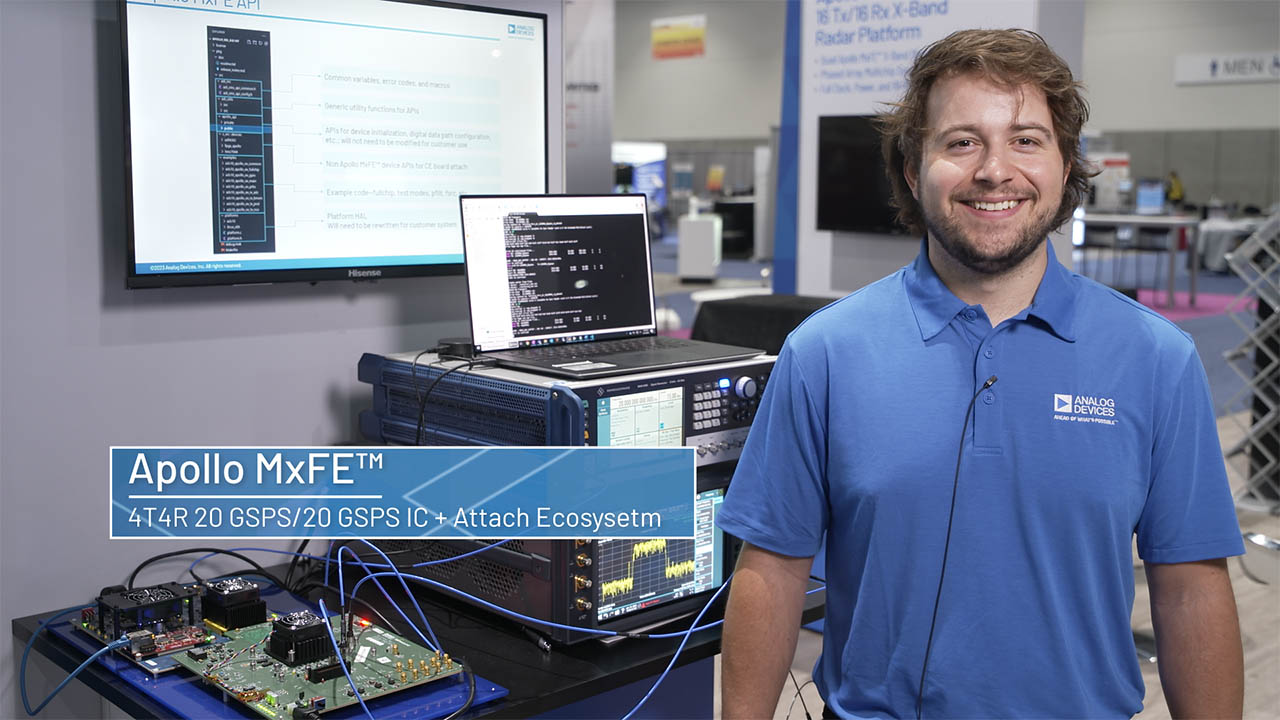 RF Integrated Transceivers | Analog Devices