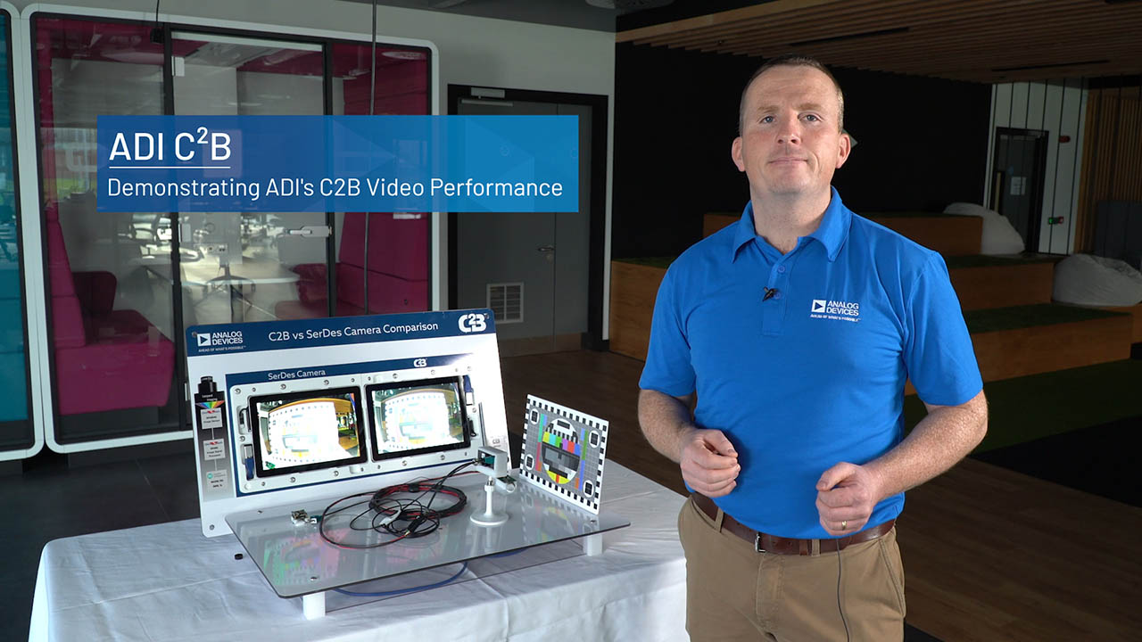 Video Decoders | Analog Devices
