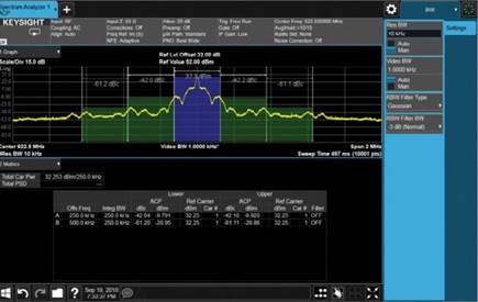 采用ADI公司的解决方案开发UHF RFID读卡器射频前端 | Analog Devices