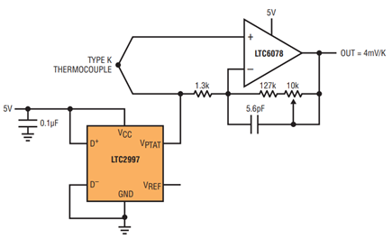 High Accuracy (±1°C) Temperature Sensors Improve System Performance and ...
