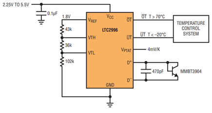 High Accuracy (±1°C) Temperature Sensors Improve System Performance and ...