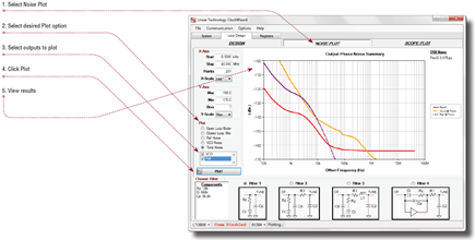 1.4GHz Low Jitter PLL with Clock Distribution Solves Difficult Clocking ...