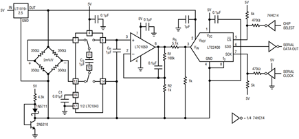 LTC2400 Differential Bridge Digitizers | Analog Devices