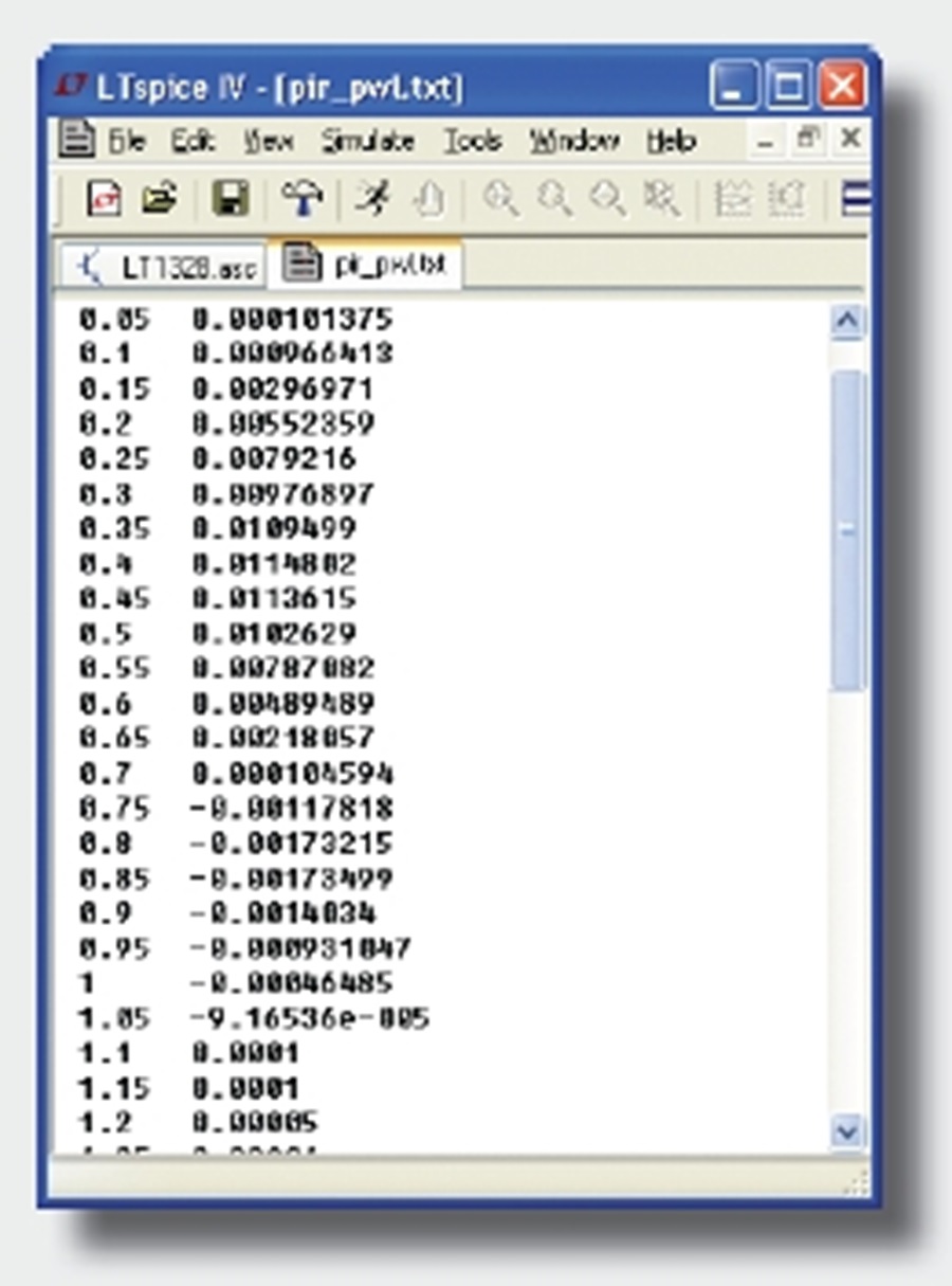 LTspice: Importing & Exporting PWL Data | Analog Devices