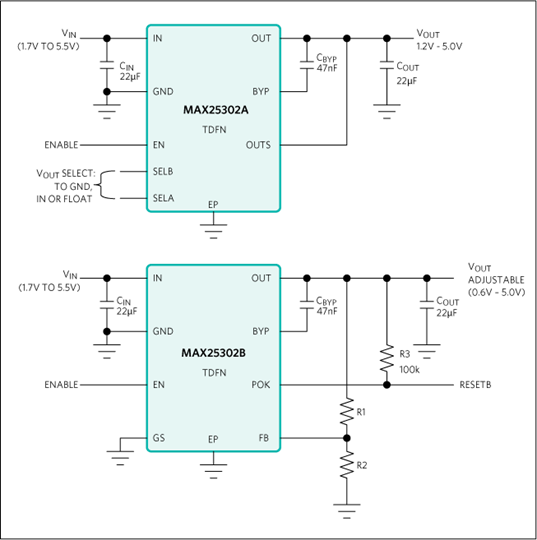 MAX25302A数据手册和产品信息 | Analog Devices