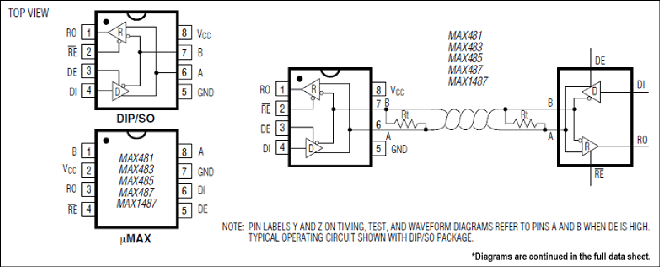 MAX491数据手册和产品信息 | Analog Devices