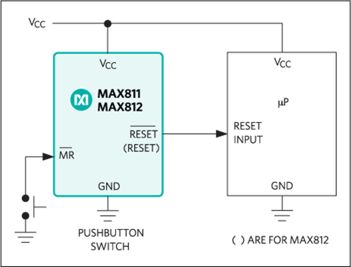 MAX811数据手册和产品信息 | Analog Devices