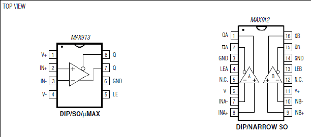 MAX912数据手册和产品信息 | Analog Devices