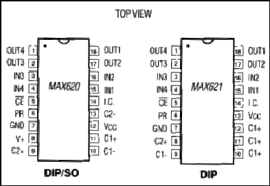 MAX620数据手册和产品信息 | Analog Devices