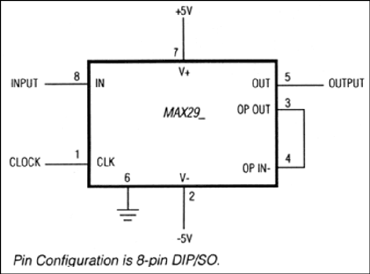 MAX292数据手册和产品信息 | Analog Devices