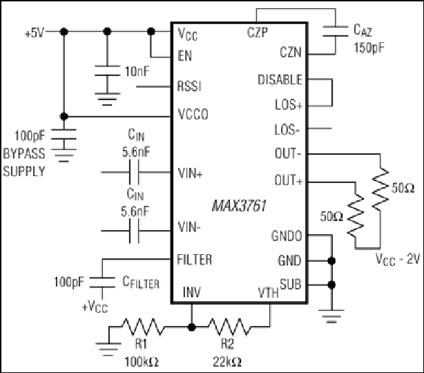 MAX3762数据手册和产品信息 | Analog Devices