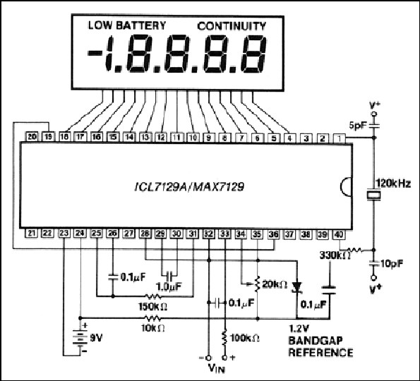 ICL7129A数据手册和产品信息 | Analog Devices