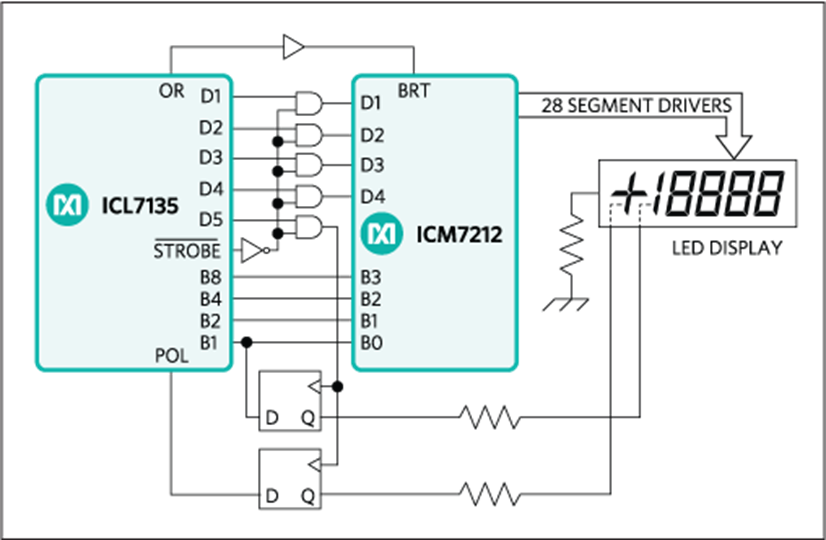 ICL7135数据手册和产品信息 | Analog Devices
