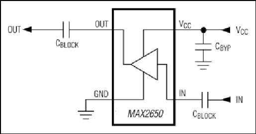 MAX2650数据手册和产品信息 | Analog Devices