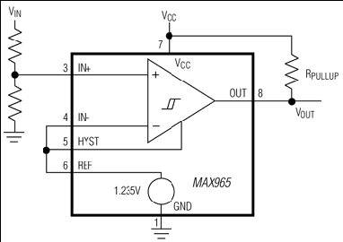 MAX967数据手册和产品信息 | Analog Devices