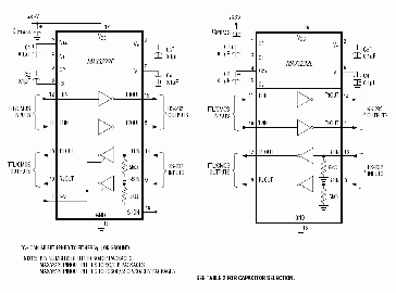 MAX3222E数据手册和产品信息 | Analog Devices