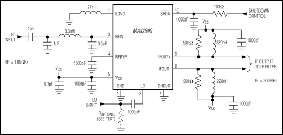 MAX2690数据手册和产品信息 | Analog Devices