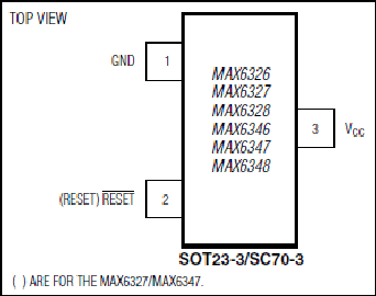MAX6326数据手册和产品信息 | Analog Devices