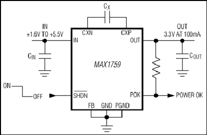 MAX1759数据手册和产品信息 | Analog Devices