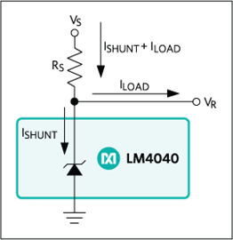 LM4040数据手册和产品信息 | Analog Devices