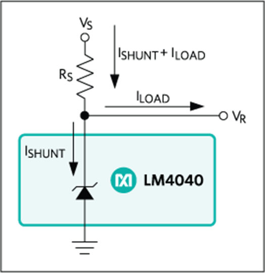 LM4040数据手册和产品信息 | Analog Devices