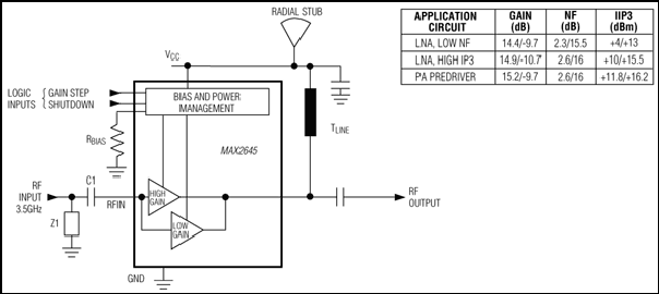 MAX2645数据手册和产品信息 | Analog Devices
