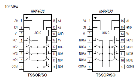 MAX4638数据手册和产品信息 | Analog Devices