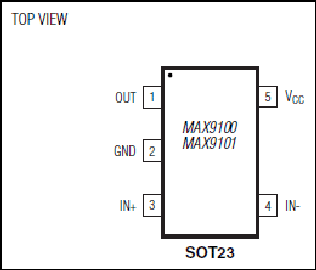MAX9100数据手册和产品信息 | Analog Devices