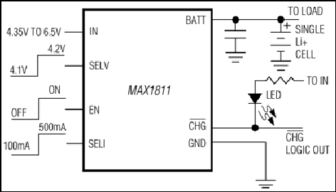 MAX1811数据手册和产品信息 | Analog Devices