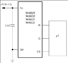 MAX6629数据手册和产品信息 | Analog Devices