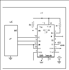DS1306数据手册和产品信息 | Analog Devices